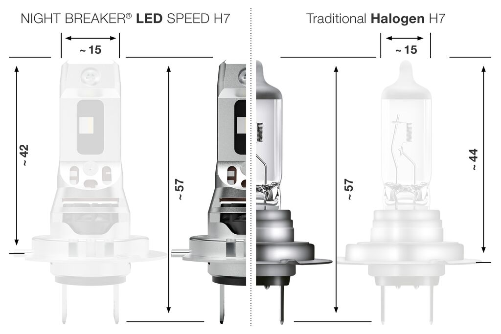 Osram Scheinwerferlampe H7 Night Breaker LED Speed 450 2 Stück kaufen ...
