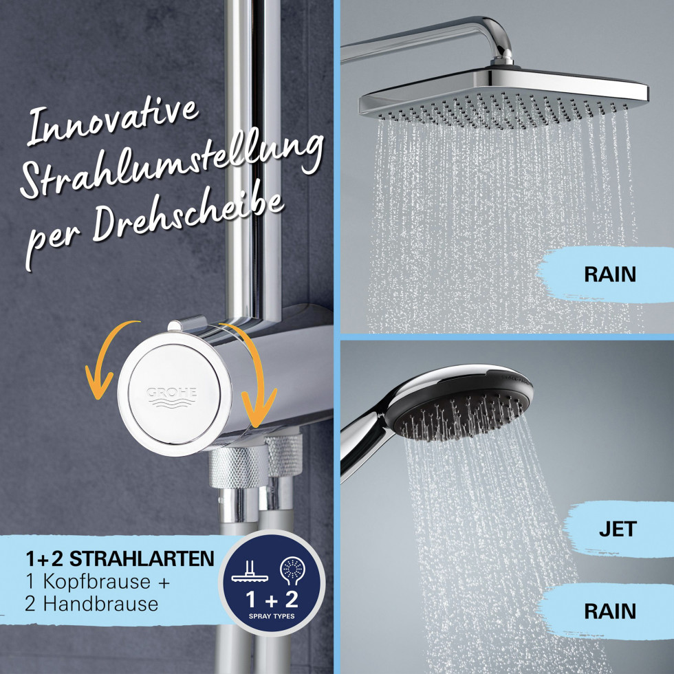 Wunderschãne Grohe Vitalio Start System 250 Cube Flex Duschsystem Mit Umstellung Bilder