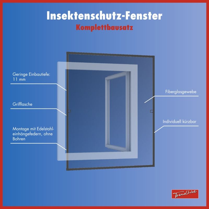 Globus Baumarkt Fenster Tabelle