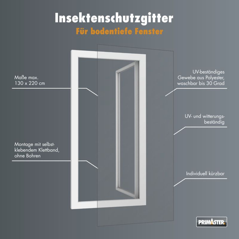 Fliegengitter Fur Bodentiefe Fenster